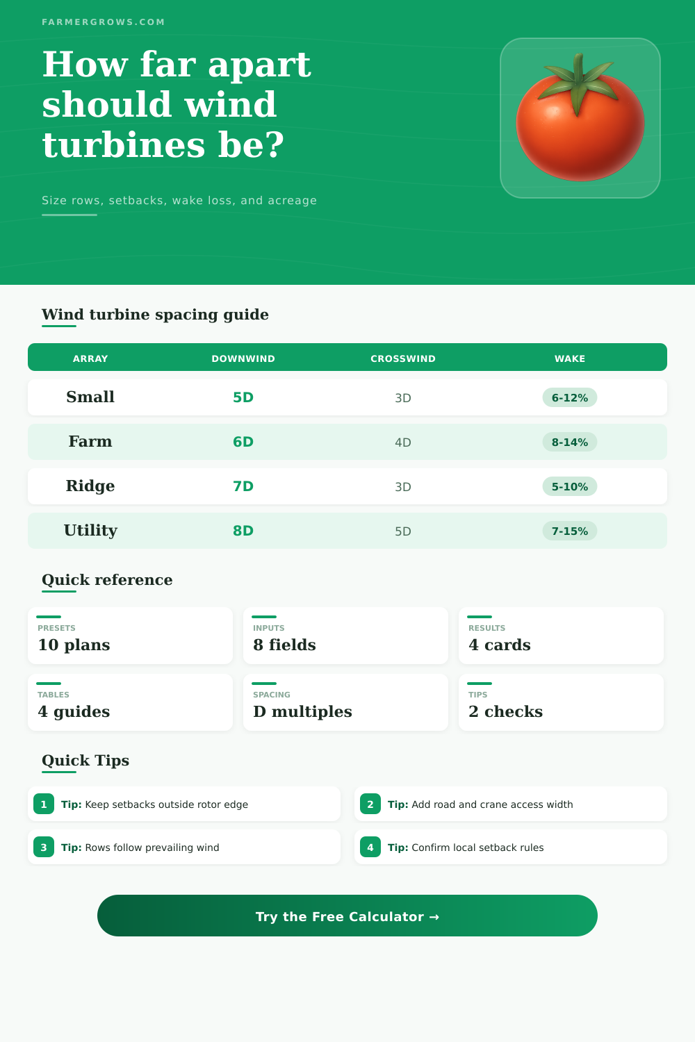 Wind Turbine Spacing Calculator - Farmer Grows